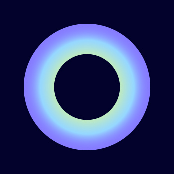 Everyday IP - Solubility